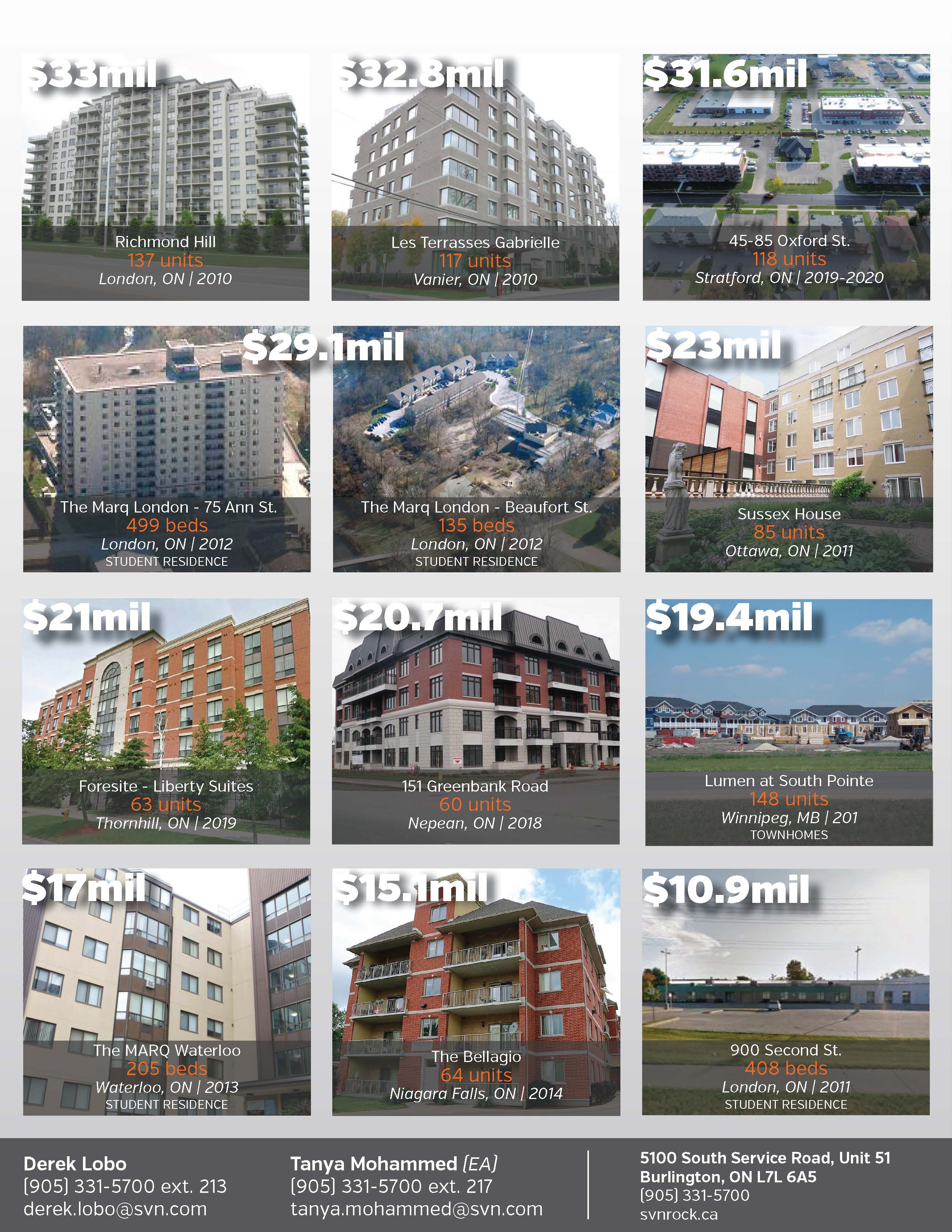 New Construction Deals_Page_4